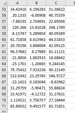 Solved \begin{tabular}{|r|r|r|r|r|} \hline & | Chegg.com