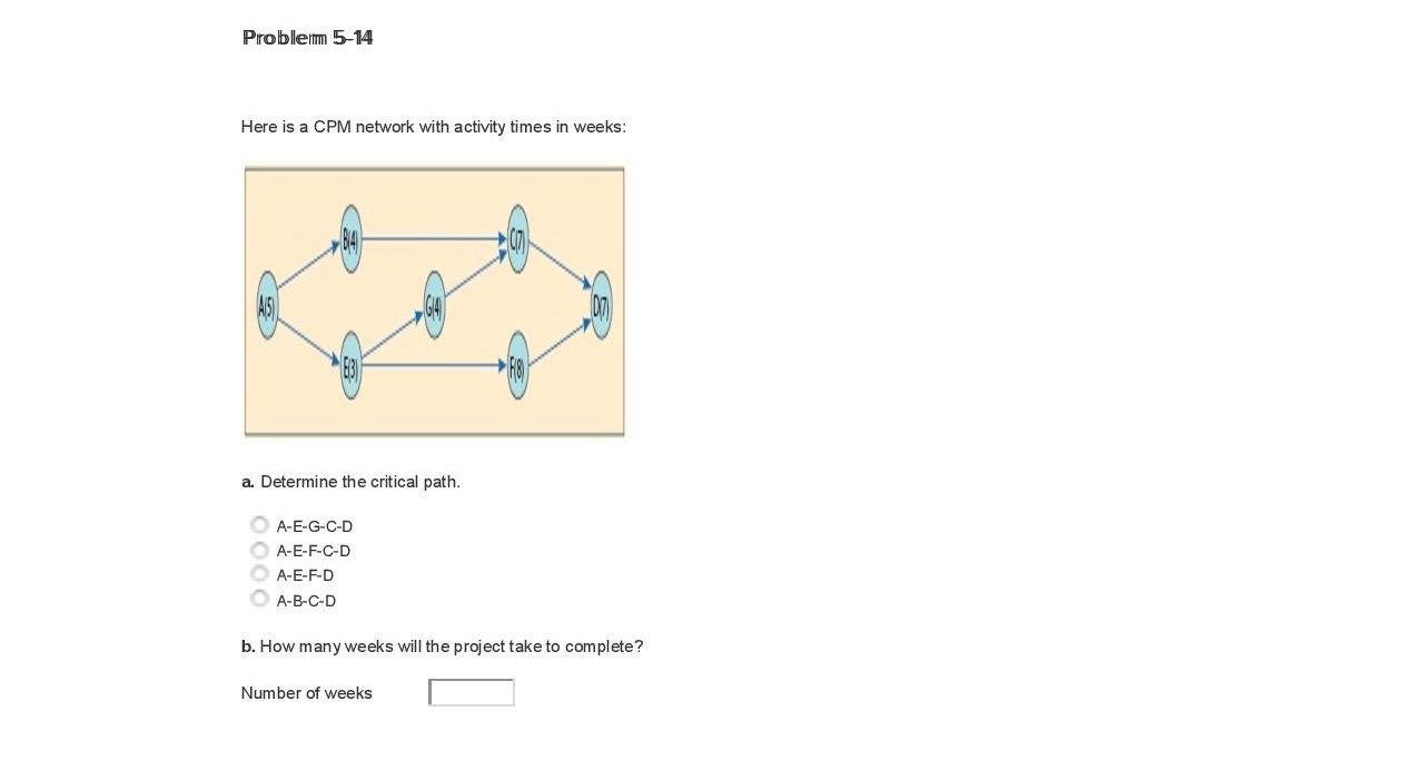 Solved Problem 5-14 Here is a CPM network with activity | Chegg.com