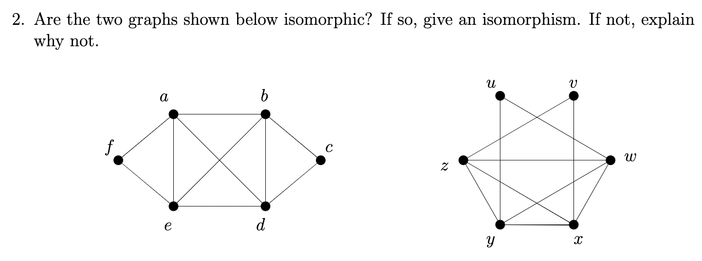 Solved 2. Are the two graphs shown below isomorphic? If so, | Chegg.com