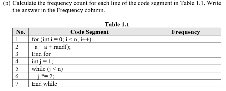 Solved (b) Calculate the frequency count for each line of | Chegg.com