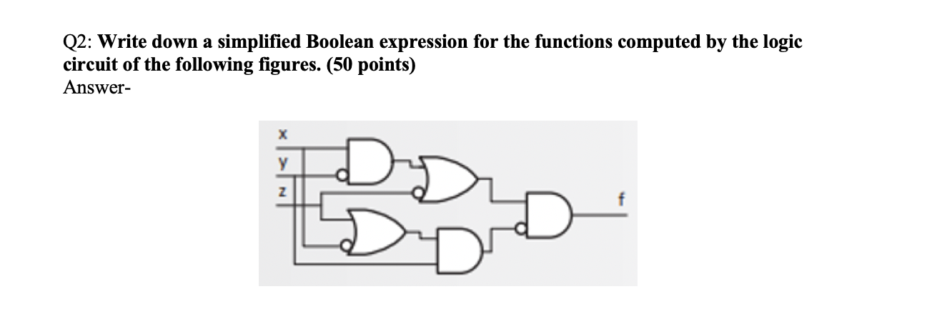 Solved Q2: Write down a simplified Boolean expression for | Chegg.com