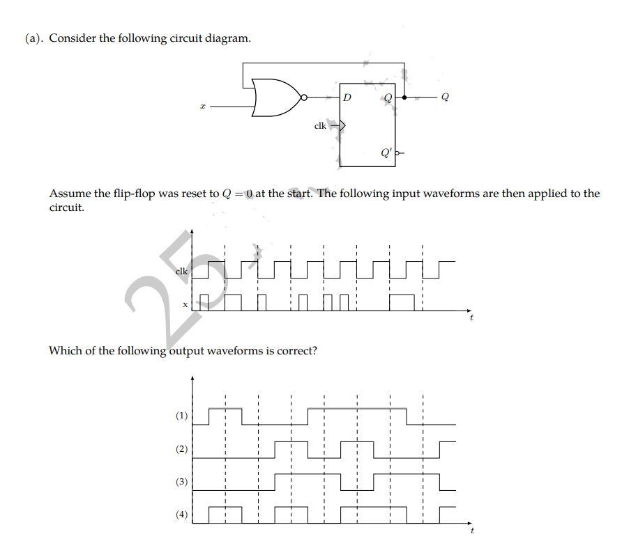 Solved (a). Consider the following circuit diagram. D clk Q' | Chegg.com