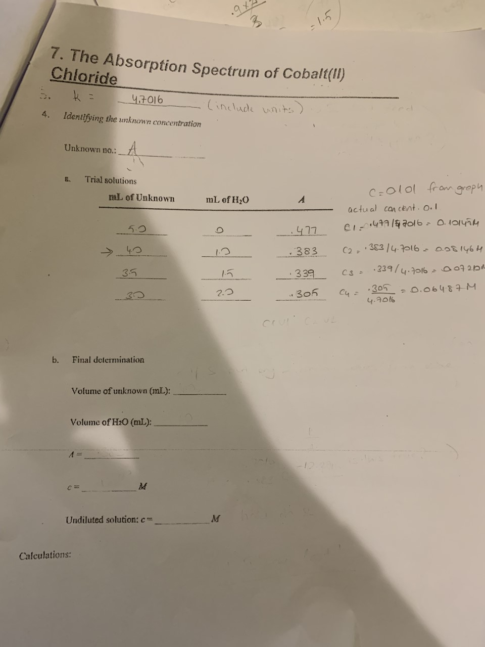 Solved 7. The Absorption Spectrum of Cobalt(II) Chloride | Chegg.com