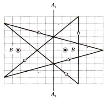 Solved A hard insulated conducting wire is bent into shape | Chegg.com