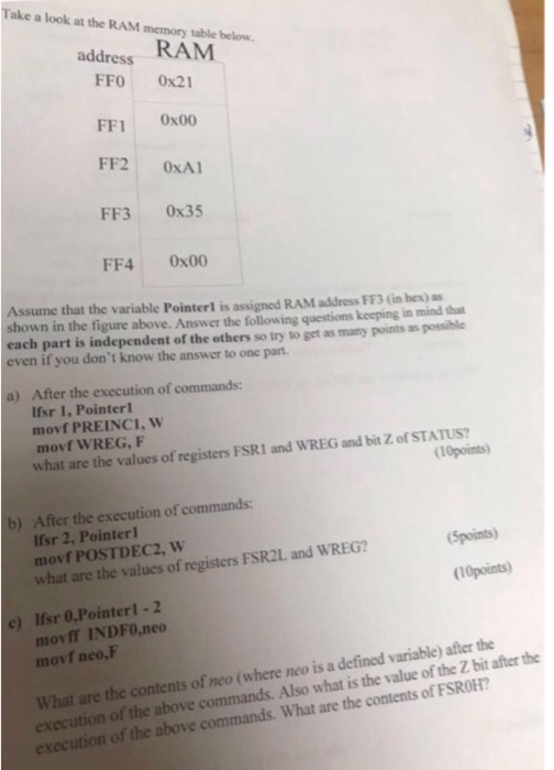 Solved Take a look at the RAM memory table below address RAM | Chegg.com