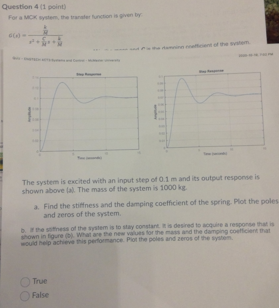Question 4 (1 point) For a MCK system, the transfer | Chegg.com