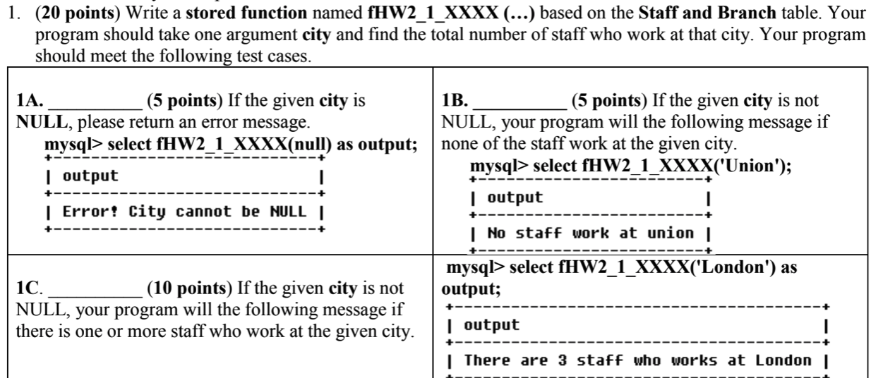 Solved 1. (20 points) Write a stored function named | Chegg.com