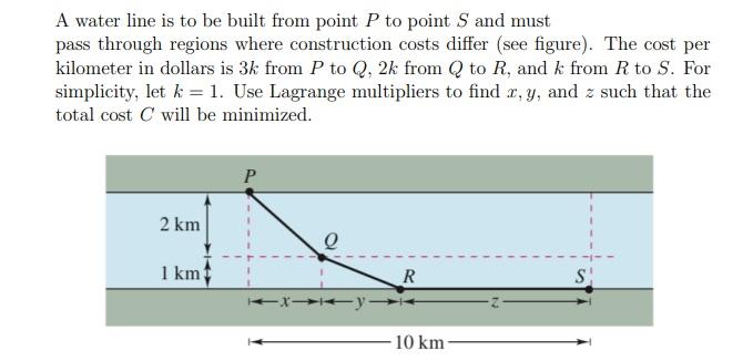 Solved A water line is to be built from point P to point S | Chegg.com