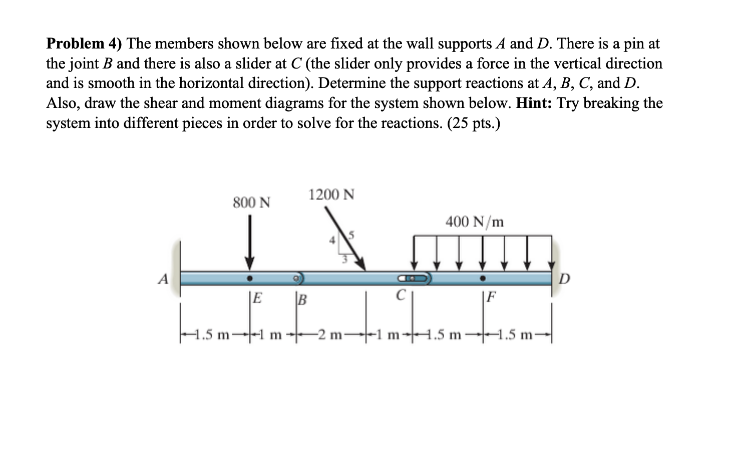 Solved Problem 4) The members shown below are fixed at the | Chegg.com