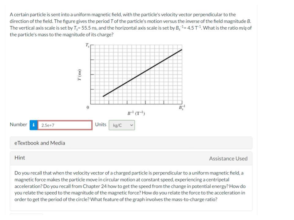 Solved A certain particle is sent into a uniform magnetic | Chegg.com