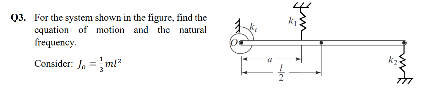 Solved Q3. For the system shown in the figure, find the | Chegg.com