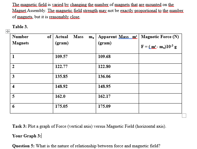 Solved The magnetic field is varied by changing the number | Chegg.com
