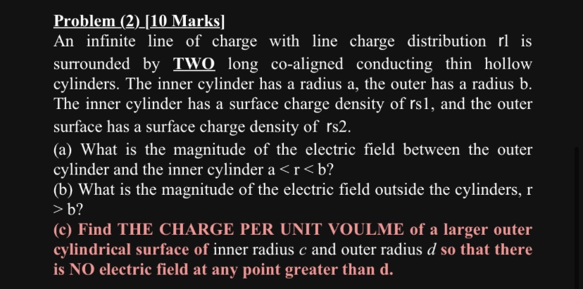 Solved Problem (2)_[10 Marks] An infinite line of charge | Chegg.com