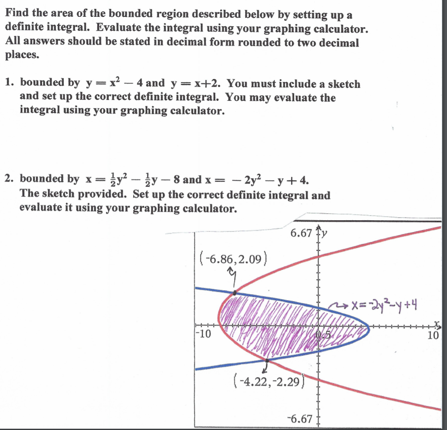 Solved Find the area of the bounded region described below | Chegg.com
