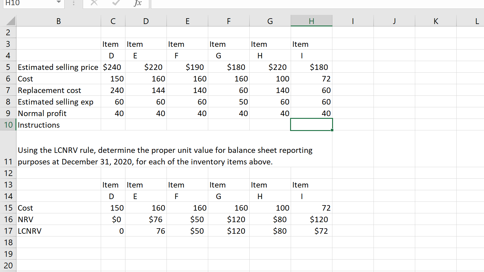 Solved Company uses the LCNRV method, on an individual-item | Chegg.com