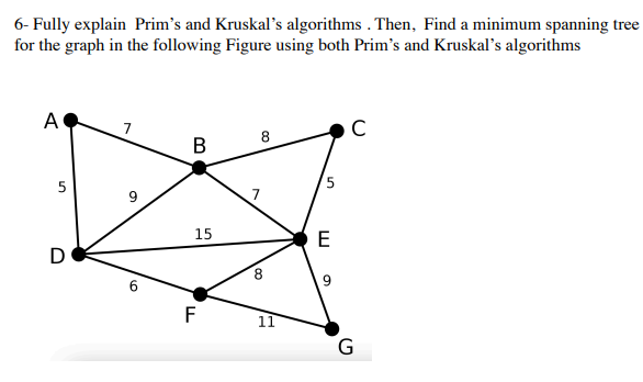 Solved 6- Fully explain Prim's and Kruskal's algorithms . | Chegg.com