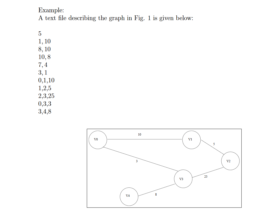 Phase 2: Due on November 29, 2020 Write a program | Chegg.com