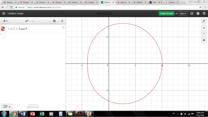 Solved What type of limaçon is the student using? What role | Chegg.com