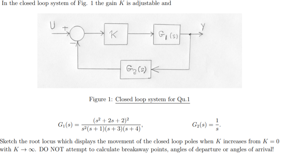 Solved In the closed loop system of Fig. 1 the gain K is | Chegg.com