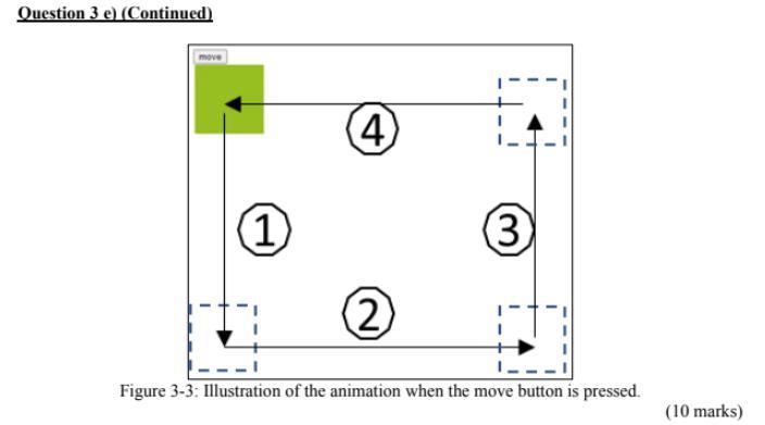 Solved e) Refer to Figure 3-2 and Figure 3-3 shown below, | Chegg.com