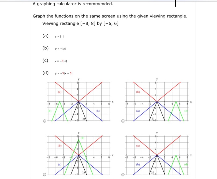 Solved A graphing calculator is needed to graph the first 4 | Chegg.com