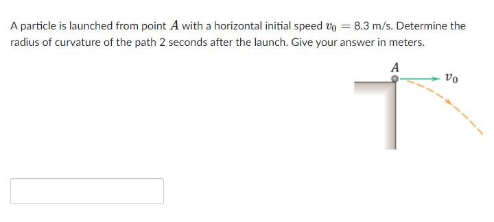 Solved A particle is launched from point A with a horizontal | Chegg.com