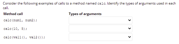 Solved Consider the following examples of calls to a method | Chegg.com