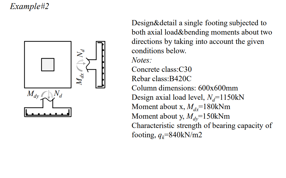 Solved Design&detail a single footing subjected to both | Chegg.com