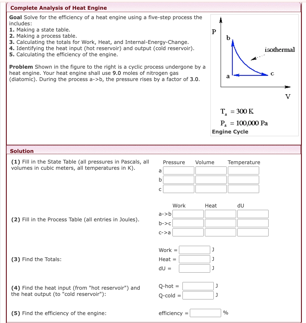 Solved Complete Analysis of Heat EngineGoal Solve for the | Chegg.com