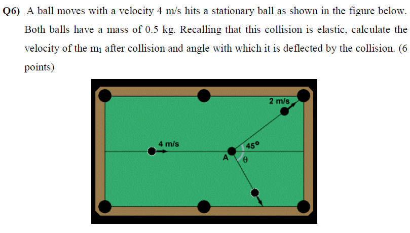Solved 26) A ball moves with a velocity 4 m/s hits a | Chegg.com