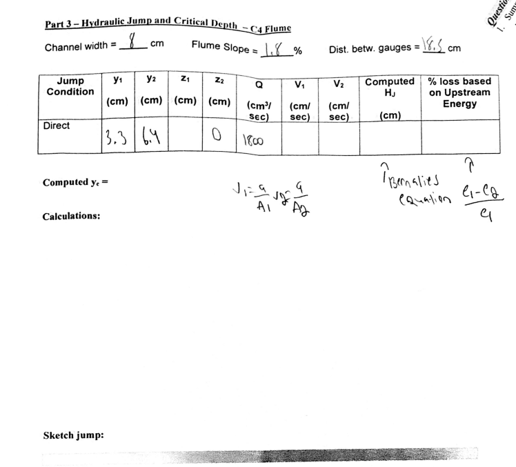 Solved 3-00 Part 2 - Open Channel Flow and Translatory Waves | Chegg.com