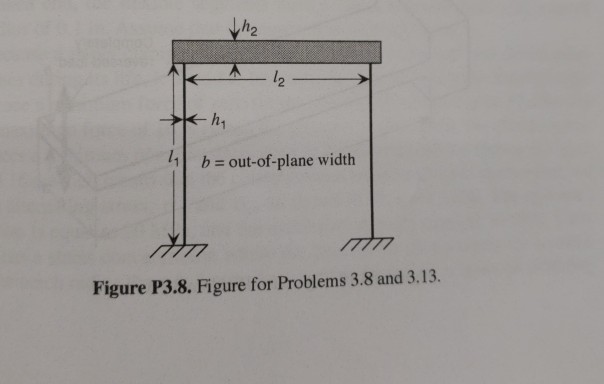 Solved )Consider the parallel mechanism shown in Figure P3.8 | Chegg.com
