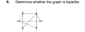 Solved 6. . Determine whether the graph is bipartite. c | Chegg.com
