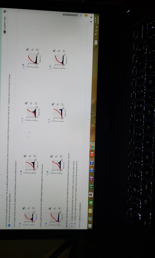 Stocks may be categorized by industry The | Chegg.com