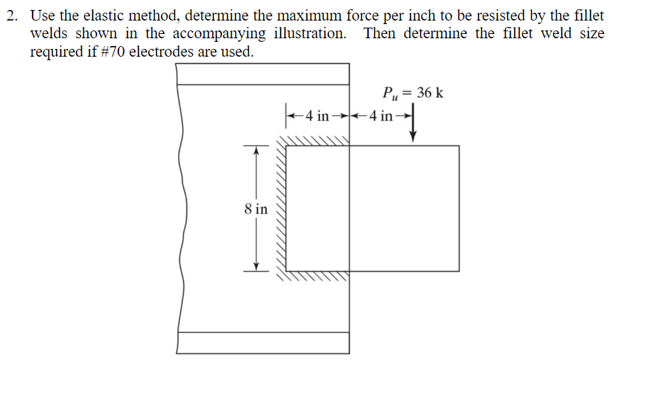 Solved 2. Use the elastic method, determine the maximum | Chegg.com