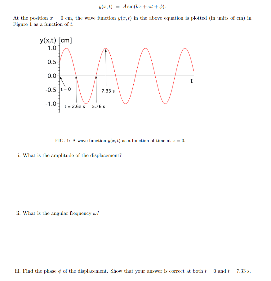 Solved Y X T Asin Kx ωt φ At The Position X 0cm ﻿the Wave