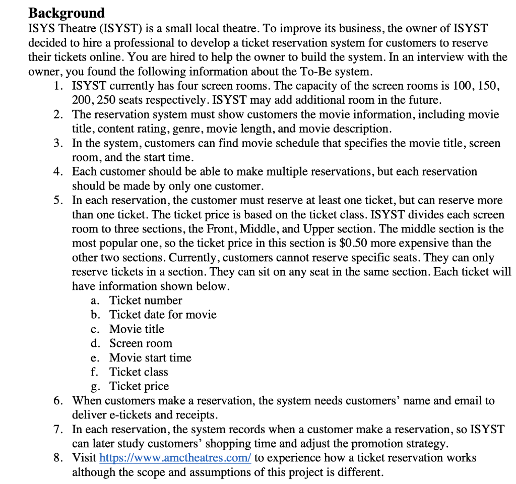 Solved Background ISYS Theatre (ISYST) is a small local | Chegg.com