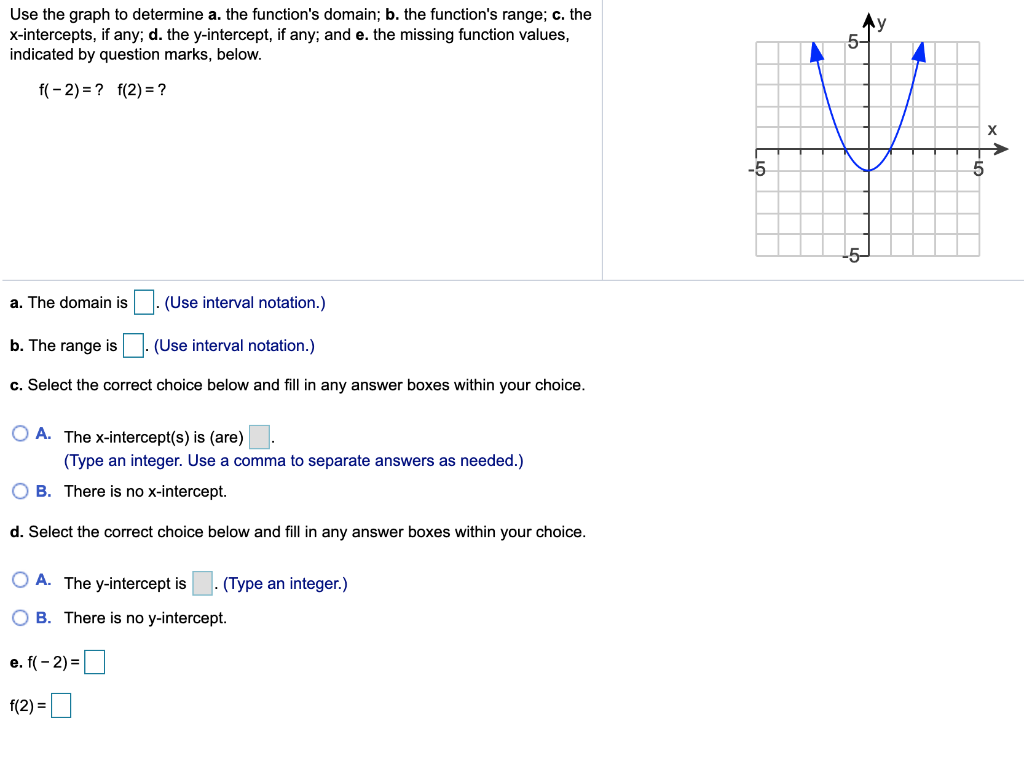 Solved Use The Graph To Determine A The Function S Domain