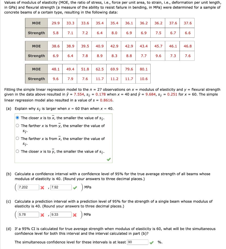 Solved Values of modulus of elasticity (MOE, the ratio of | Chegg.com