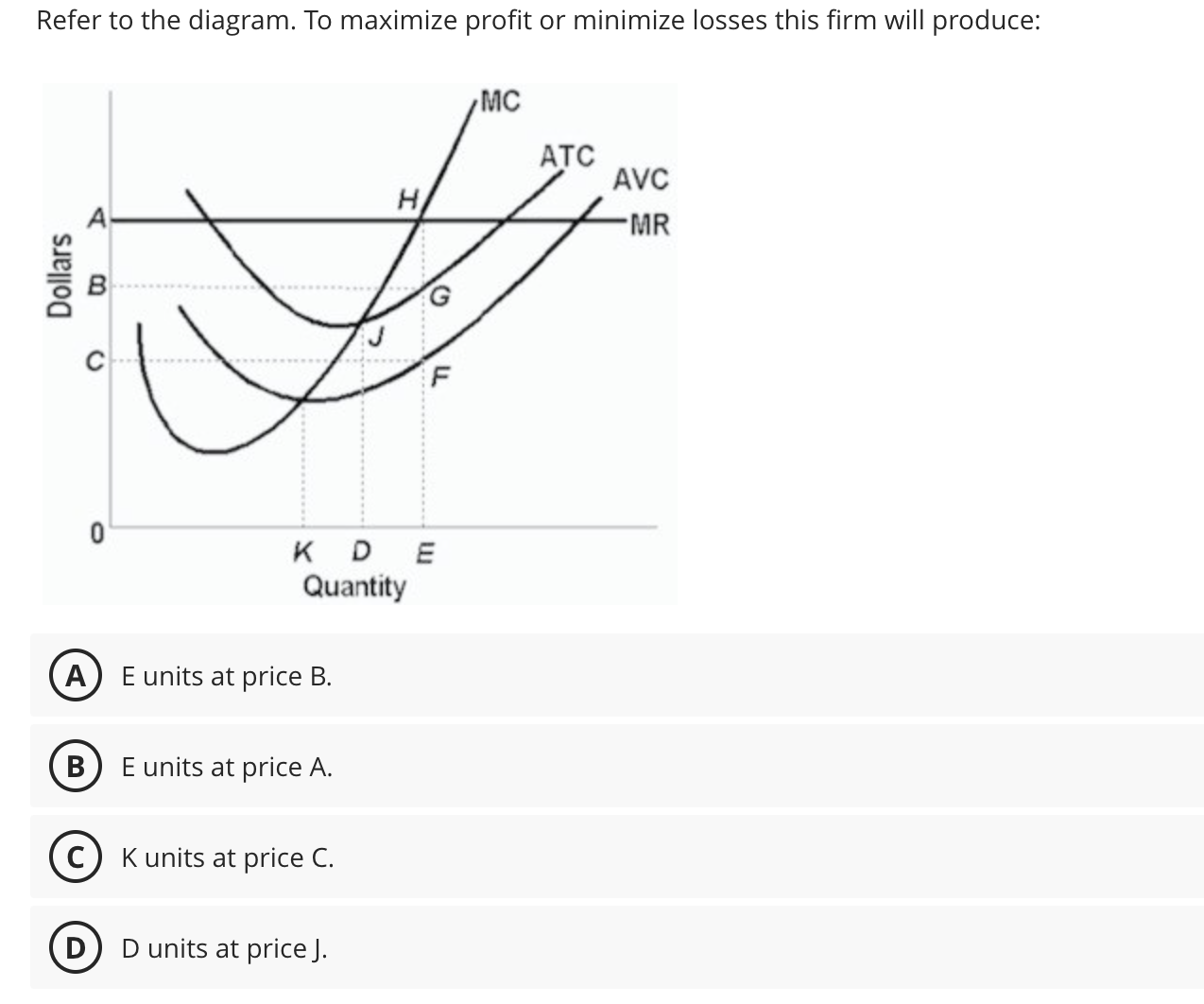 Solved Refer to the diagram. To maximize profit or minimize | Chegg.com