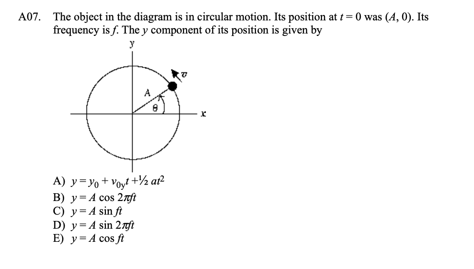 Solved A07. The object in the diagram is in circular motion. | Chegg.com