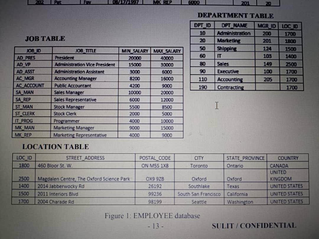 Solved Referring to Figure 1 in Appendix 1, draw the entity | Chegg.com