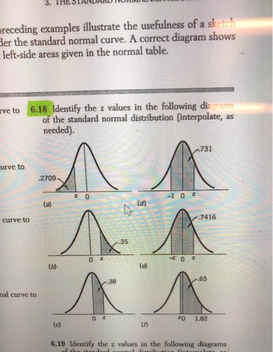 Solved 3. THESTANDAND O receding examples illustrate the | Chegg.com