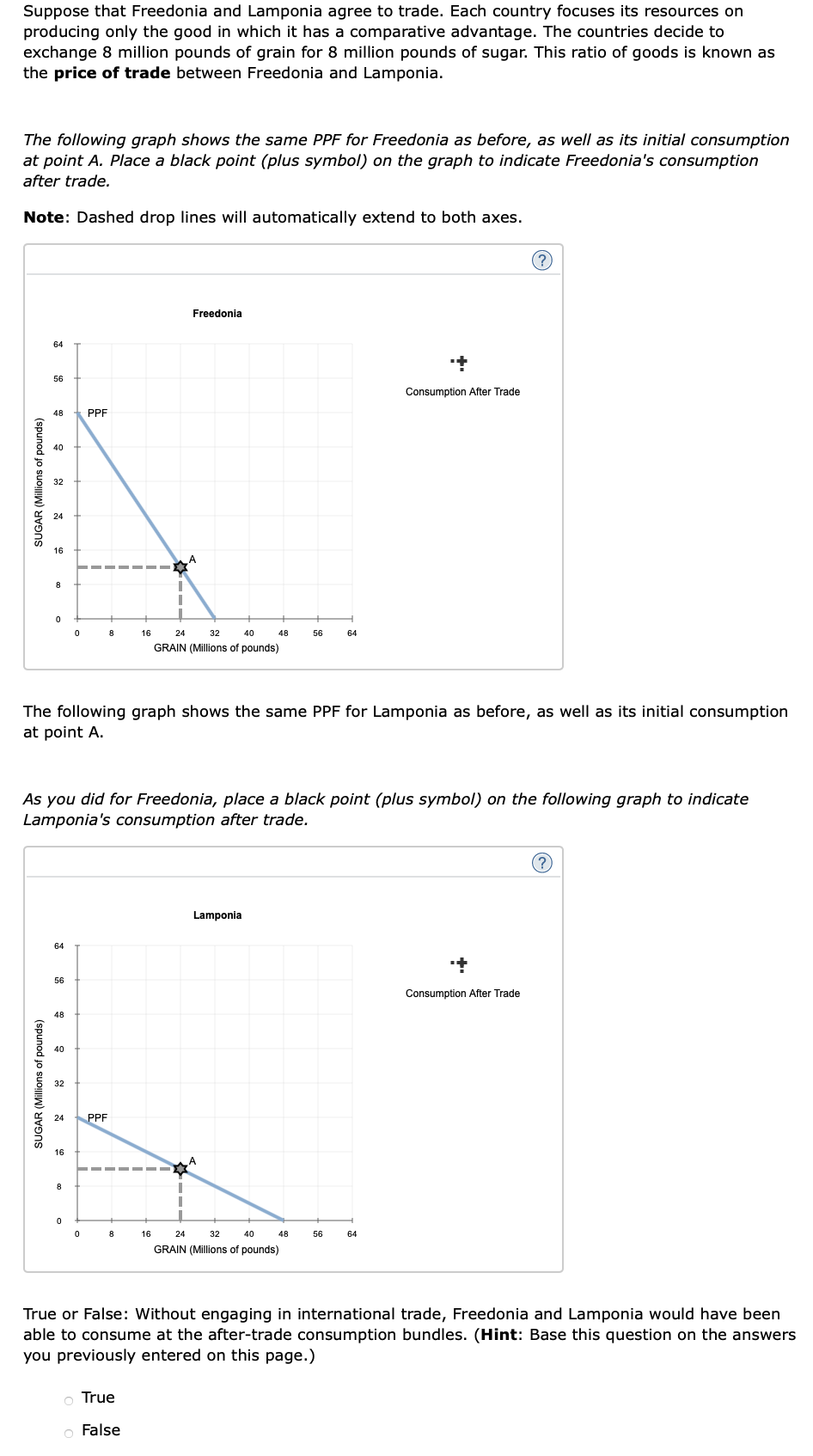Solved Suppose that Freedonia and Lamponia agree to trade. | Chegg.com