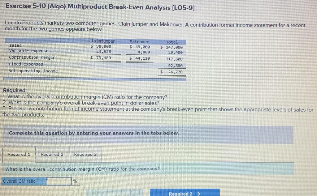 Solved Exercise 5-10 (Algo) Multiproduct Break-Even Analysis | Chegg.com