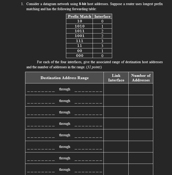 Solved 1. Consider A Datagram Network Using 8-bit Host 