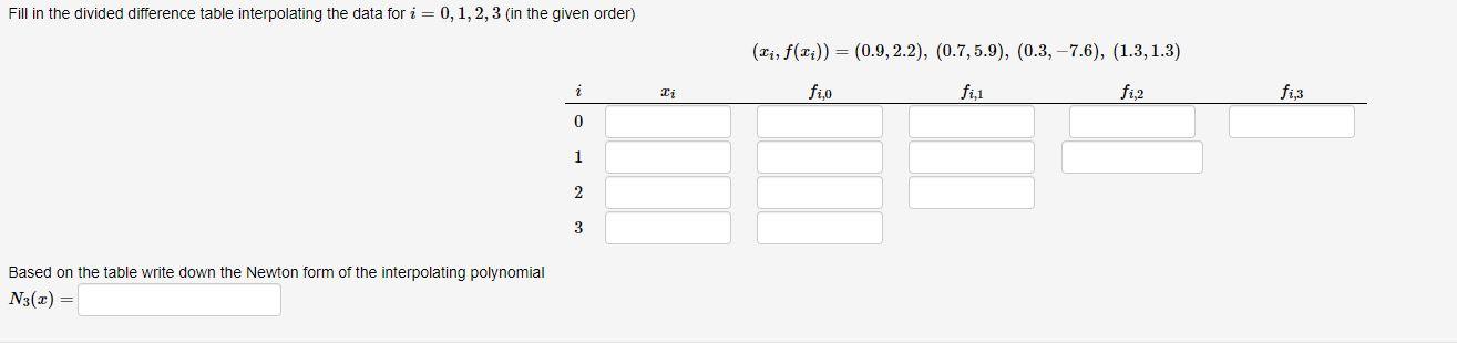 Solved Fill in the divided difference table interpolating | Chegg.com