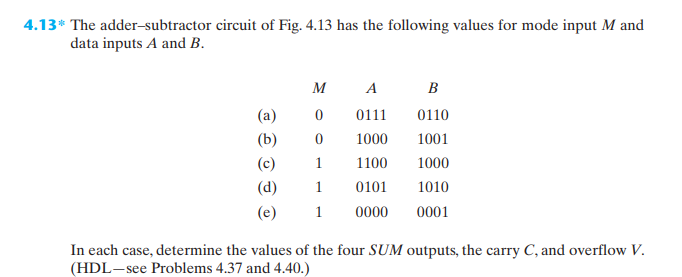 Solved 4.13* The adder-subtractor circuit of Fig. 4.13 has | Chegg.com
