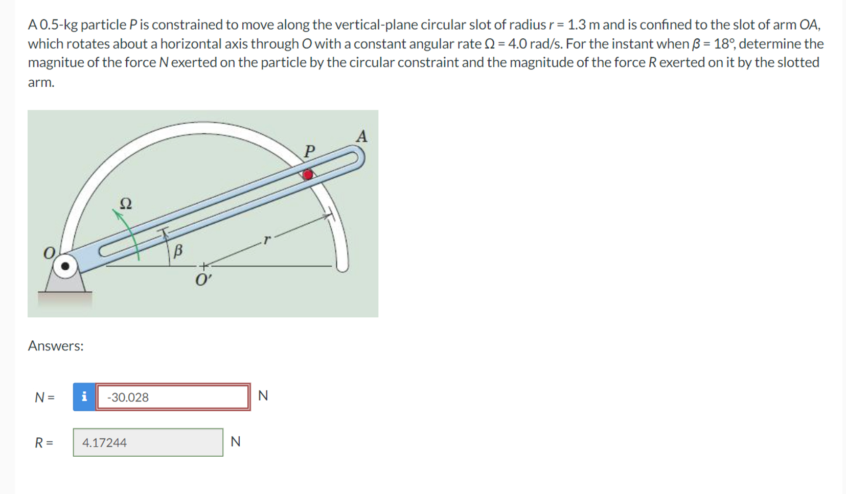 Solved A 0.5-kg particle P ﻿is constrained to move along the | Chegg.com