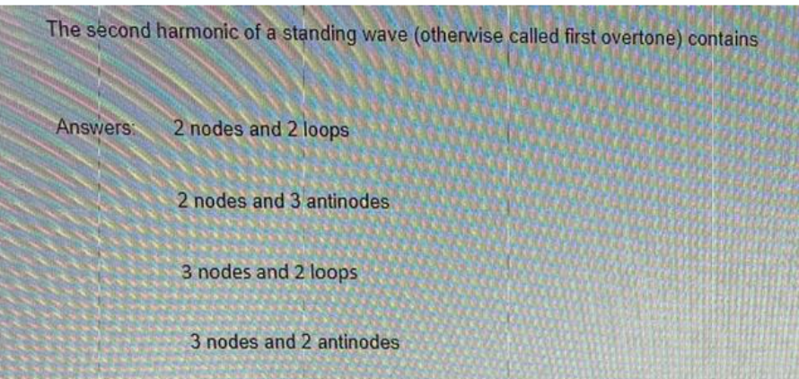 Solved The second harmonic of a standing wave (otherwise | Chegg.com